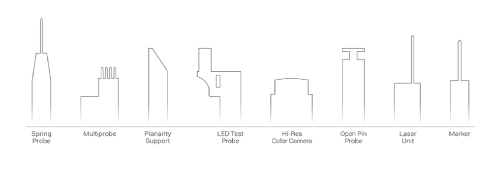 Flying Probe – Sincotron